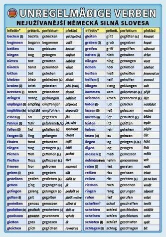 Nemecka nepravidelna slovesa 2 | Sleviste.cz